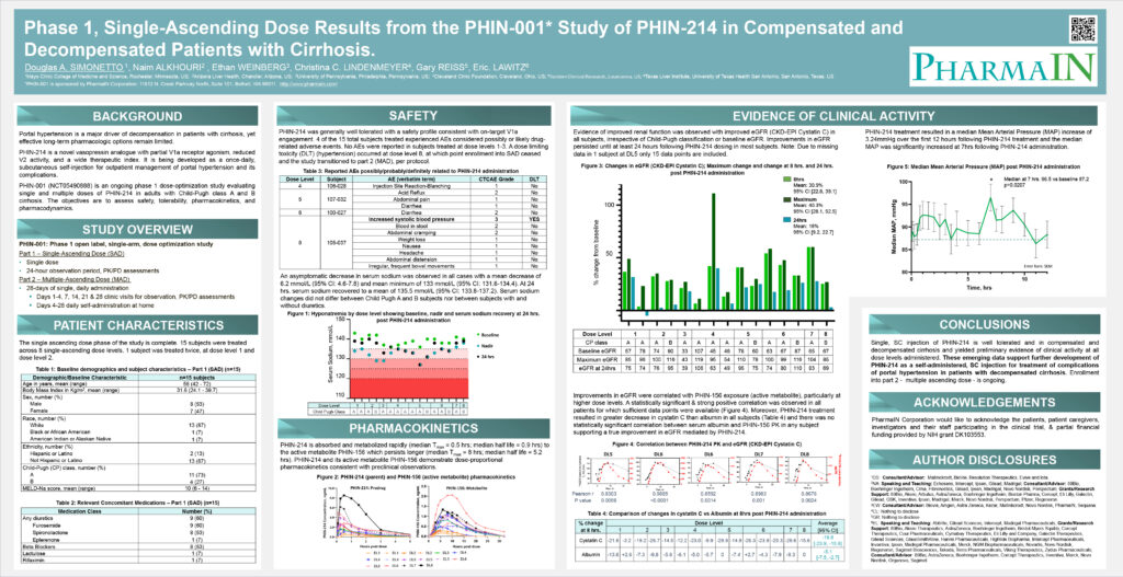 AASLD_2025_Poster – PharmaIN Corporation